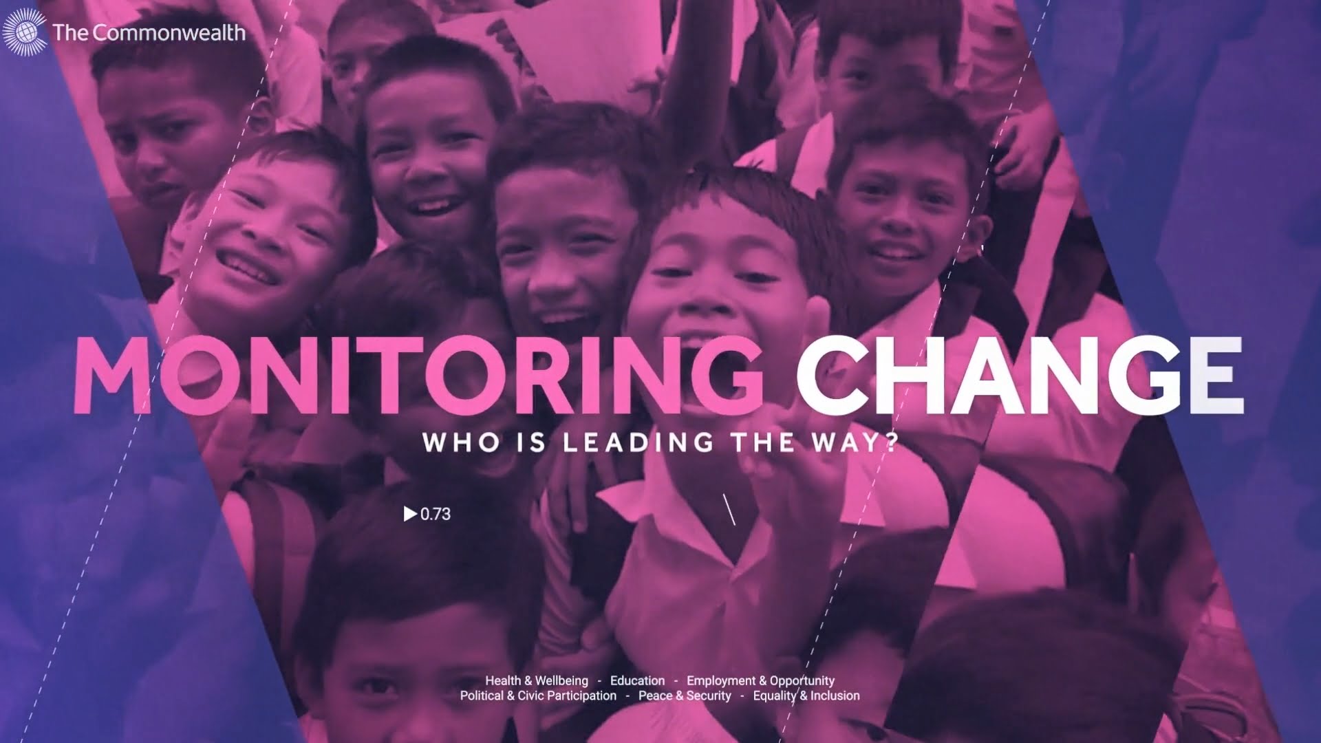 Commonwealth Global Youth Development Index Special Newscast | CaribVision